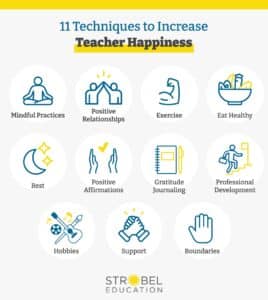 Increase Teacher Happiness: 11 Techniques for a Positive Classroom