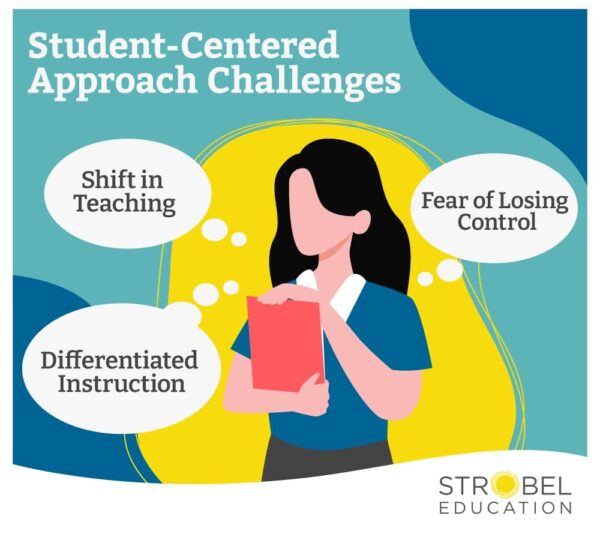 Transforming Classrooms with Student-Centered Learning