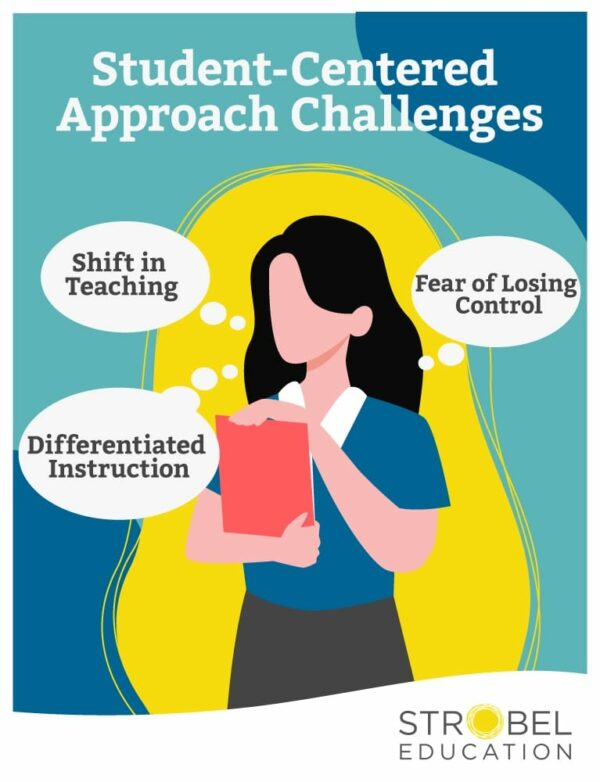 Transforming Classrooms with Student-Centered Learning