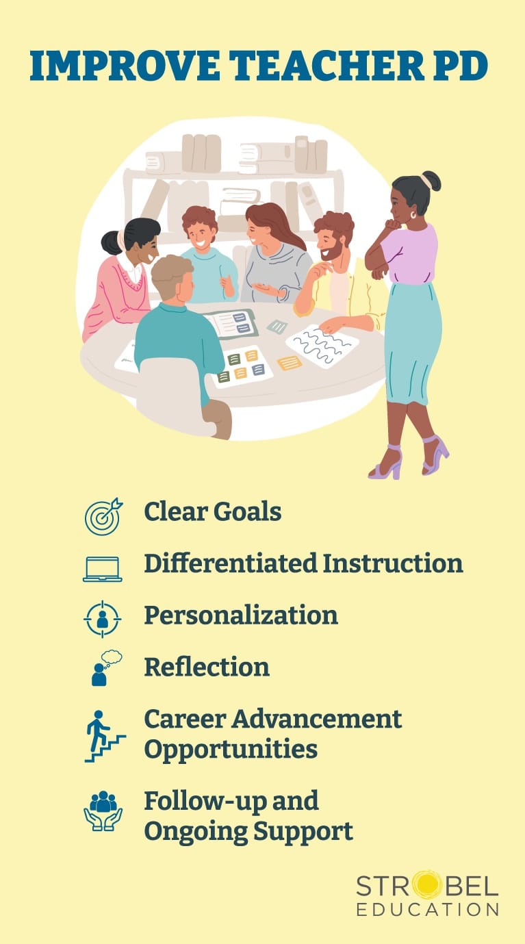 Empower Educators with Enriched Professional Development