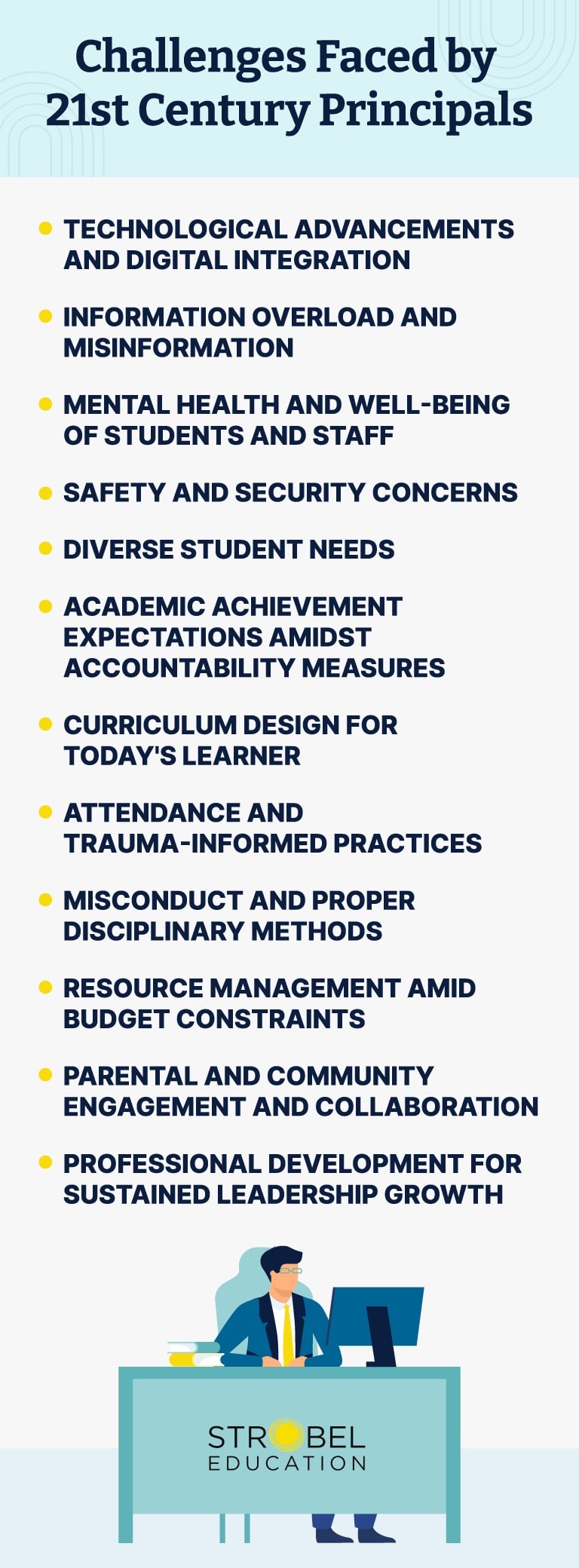 12 Hurdles 21st Century Principals Are Facing