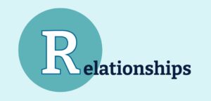 The PERMA Model: Understanding the Science of Happiness