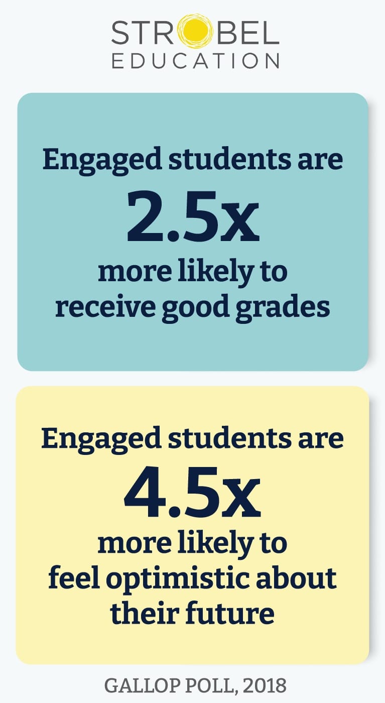 Enhancing Student Engagement: 5 Effective Tips For Teachers