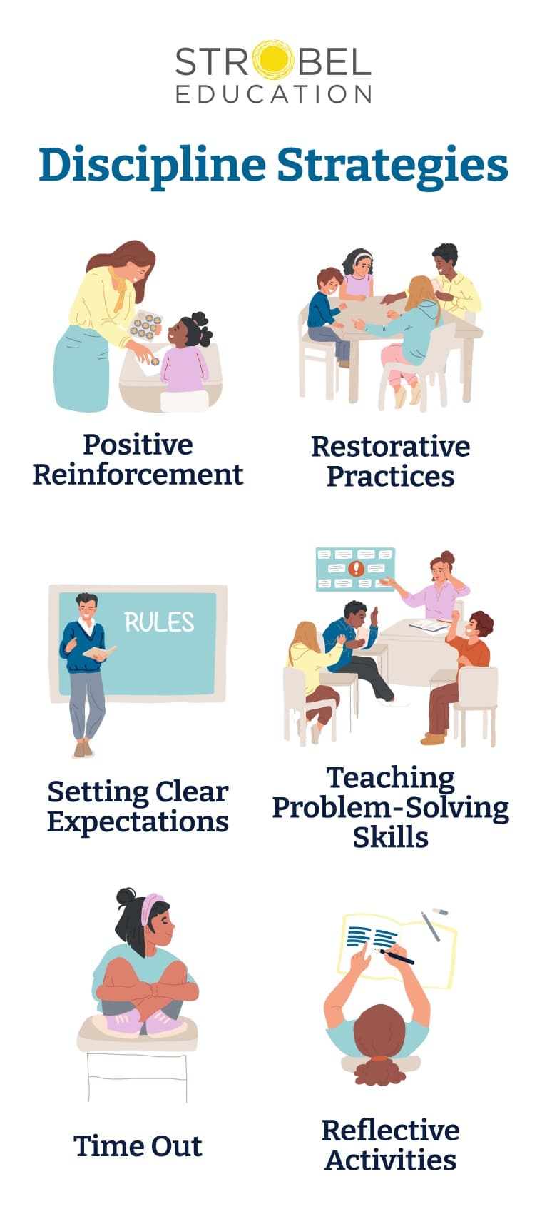 Punishment vs. Discipline: Understanding the Difference