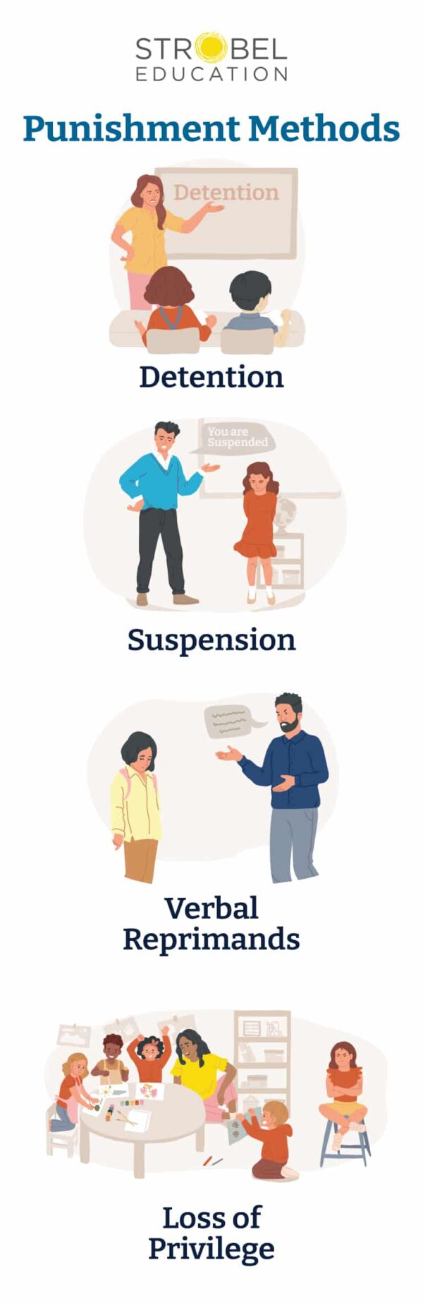 Punishment vs. Discipline: Understanding the Difference