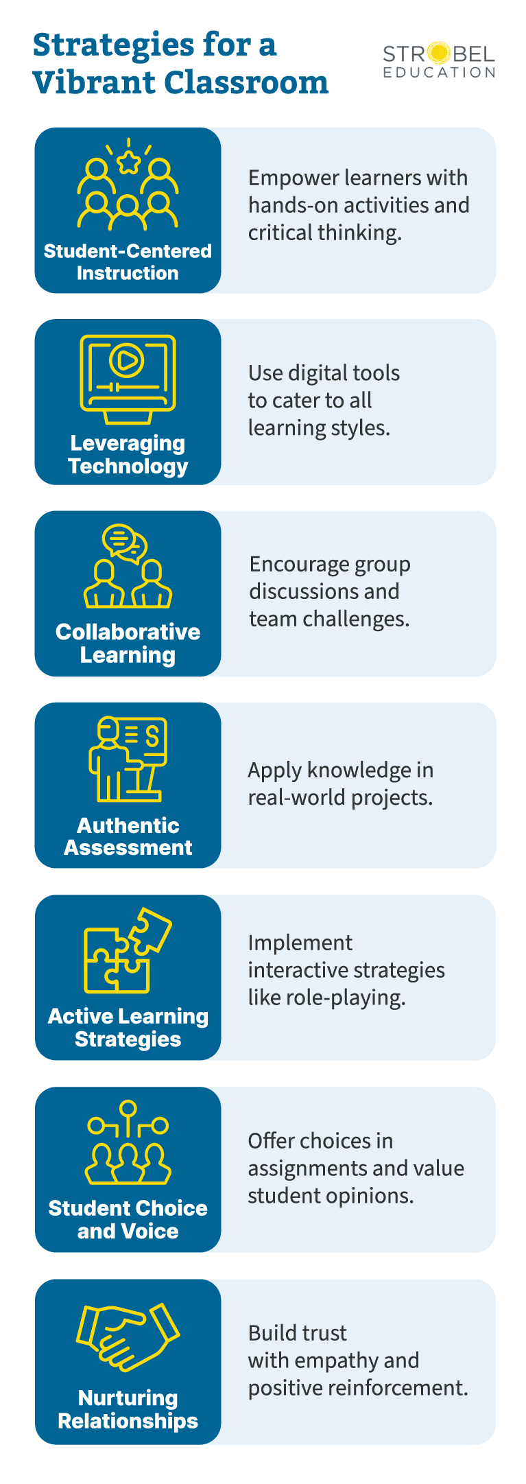 Boosting Learner Engagement: Strategies for Success