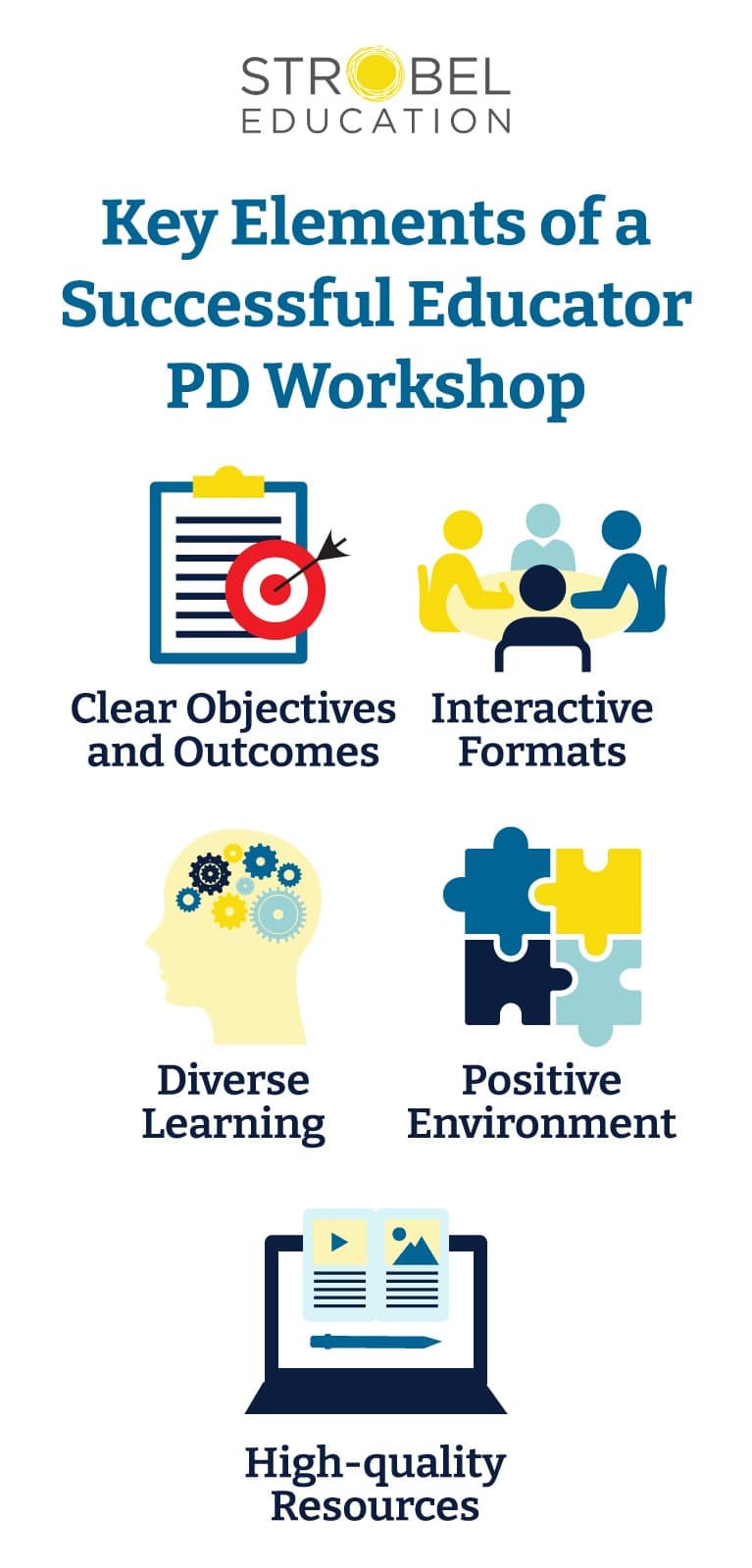 POWER UP Your Education Event with Impactful Workshops