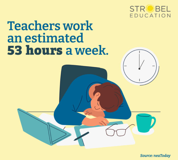 The Reality of Teachers' Work Hours