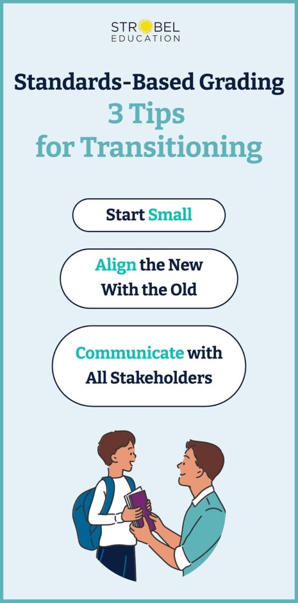 Implementing Competency-Based Education in Grading