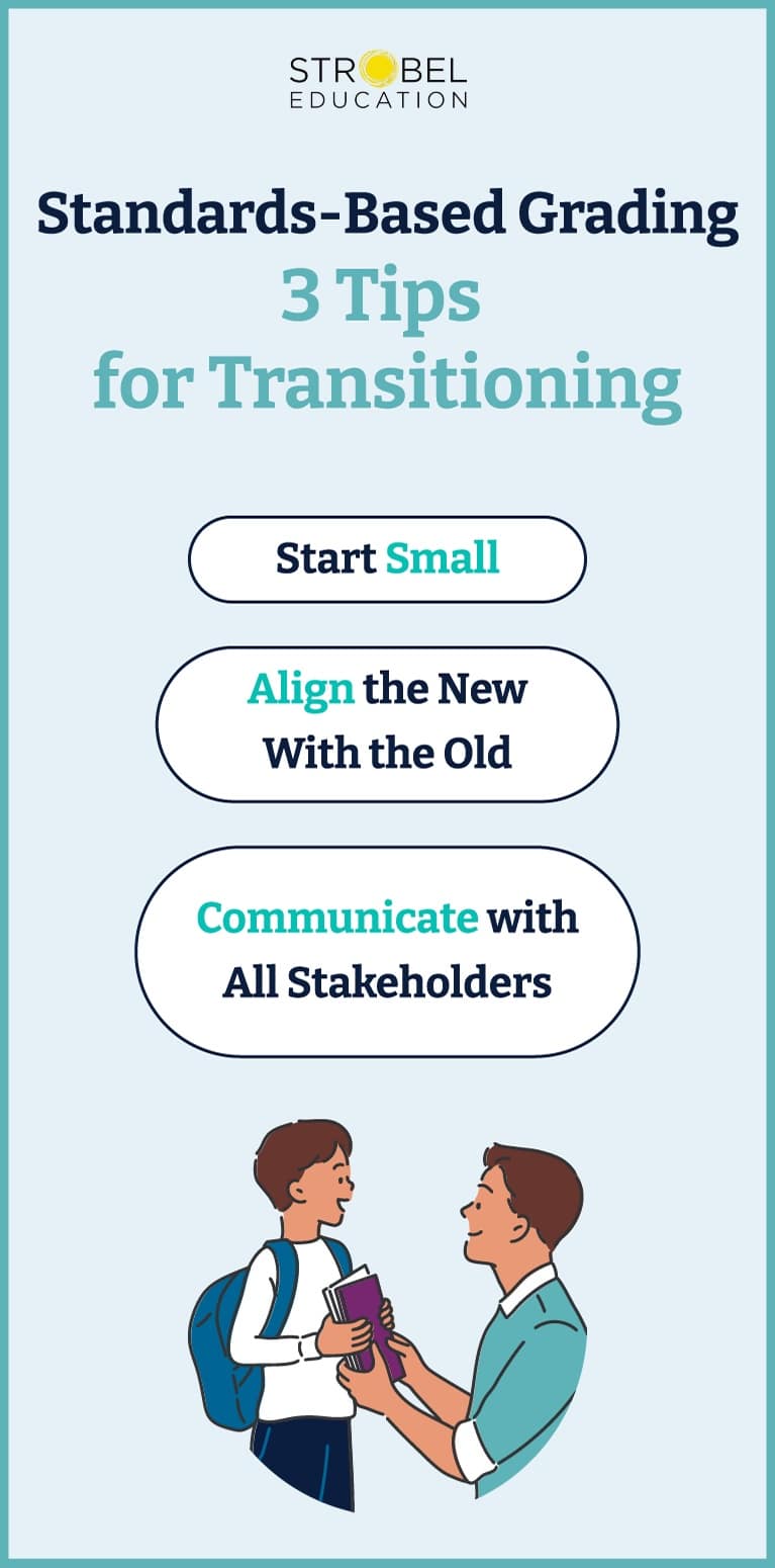 Implementing Competency-Based Education in Grading