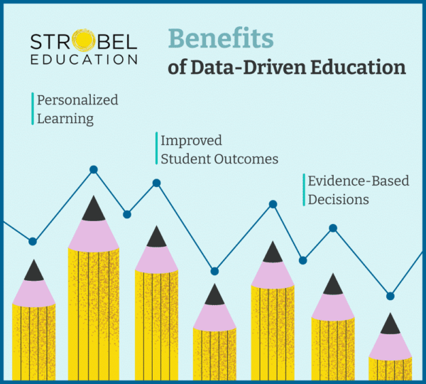Data-Driven Education: Navigating the Compelling Debate