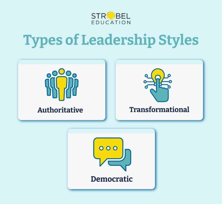 4 Key Components to Successful School Administration